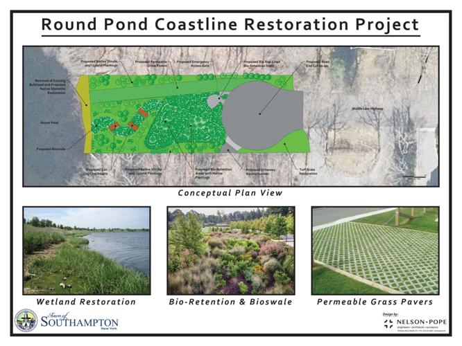 Restoration of Round Pond Shoreline in Sag Harbor Planned for Later ...