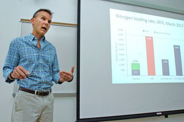 Dr. Gobler Includes Fertigation In Updated Environmental Report On 'The ...