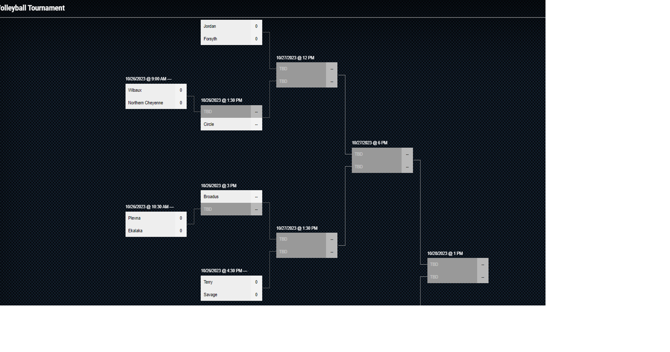 2023 2C volleyball tournament bracket