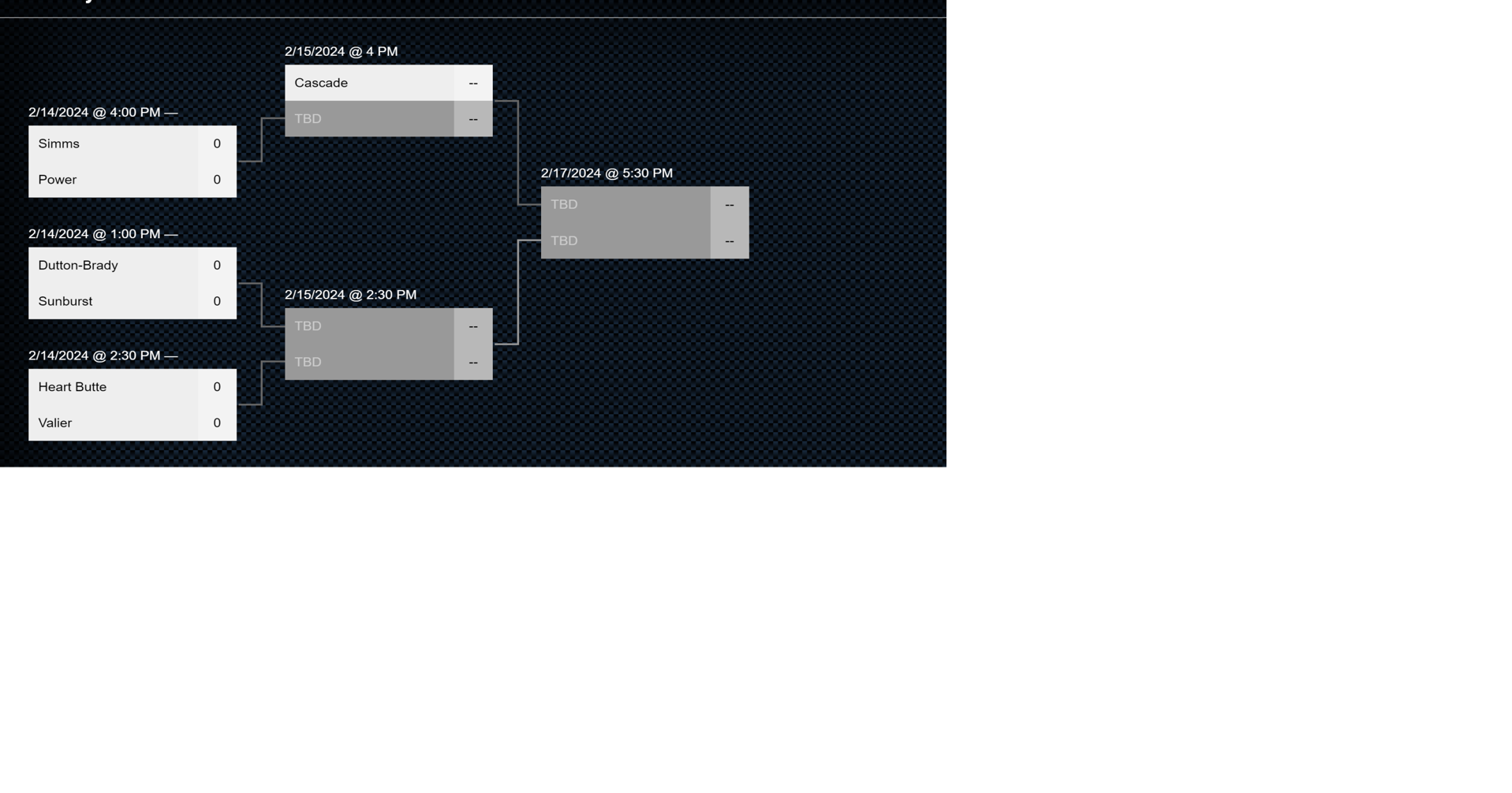 2024 10C Boys Basketball Tournament Bracket
