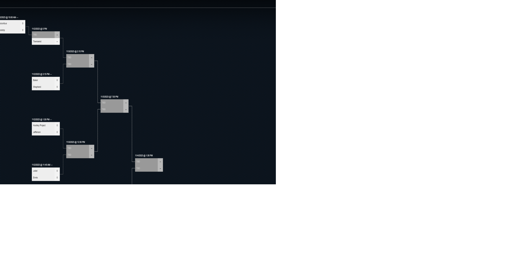 2023 Southern B volleyball tournament bracket