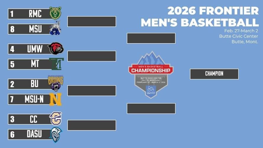 Frontier unveils postseason basketball tournament pairings