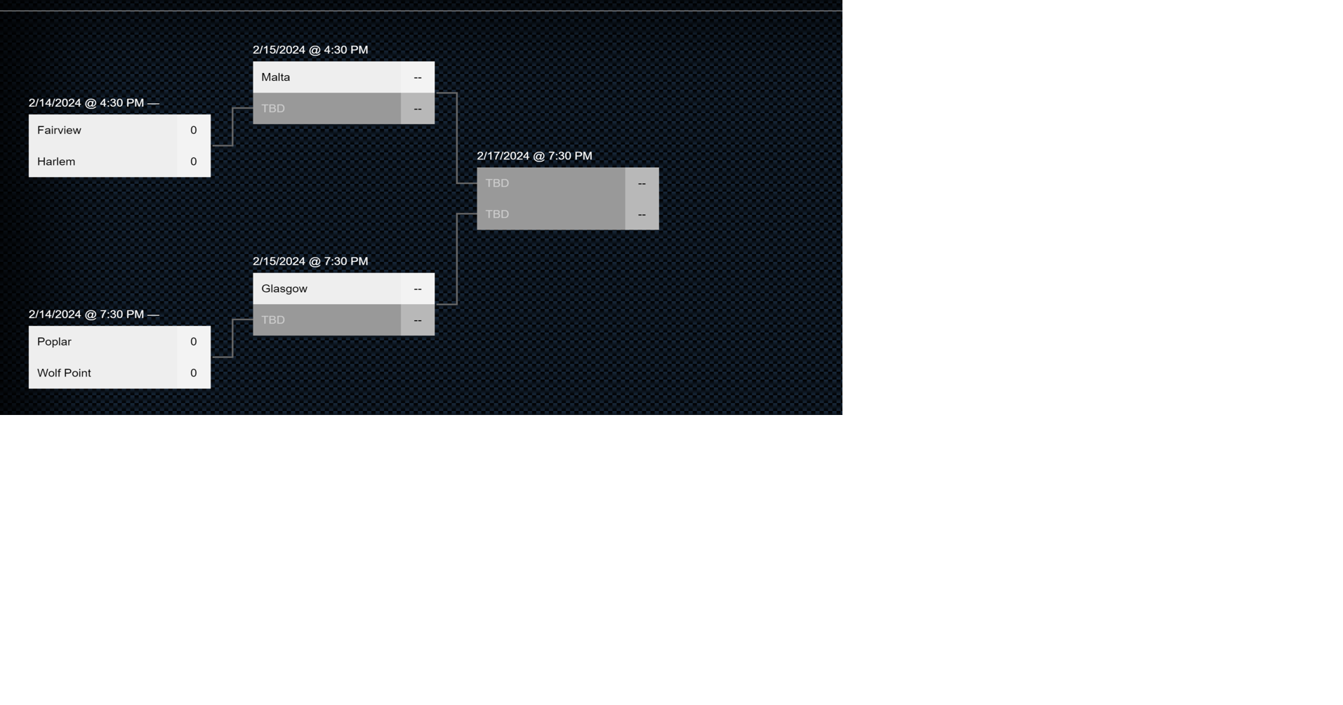 2024 2B Boys Basketball Tournament Bracket