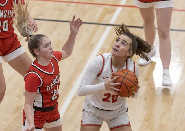 Montana high school girls basketball rankings (Jan. 7)