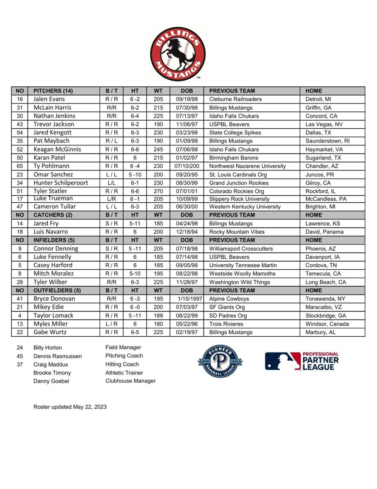 Butte ties and running a burger joint led Dennis Rasmussen to the ...