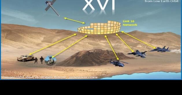 Link 16 satellite will launch in 2021 | Business | abqjournal.com