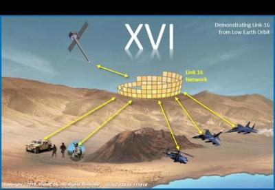 Link 16 satellite will launch in 2021 | Business | abqjournal.com