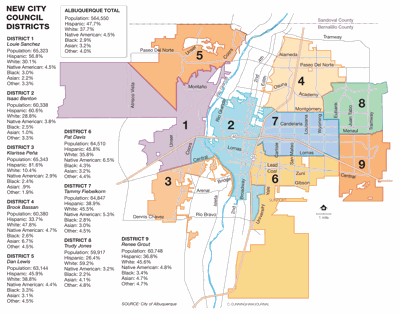New Albuquerque City Council boundaries take effect | Local News ...