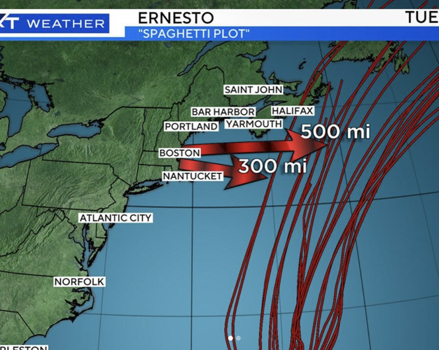 Dangerous rips, big waves predicted as Hurricane Ernesto passes by ...