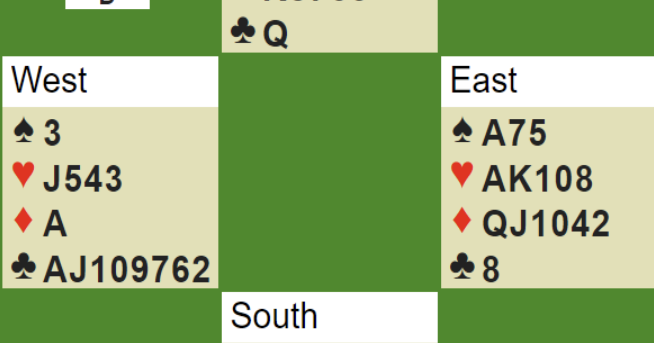 Nantucket Bridge Club Sept. 20 | Lifestyle | ack.net