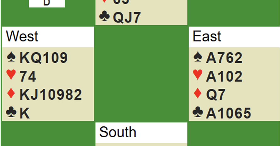 Nantucket Bridge Club Aug. 8 | Lifestyle | ack.net