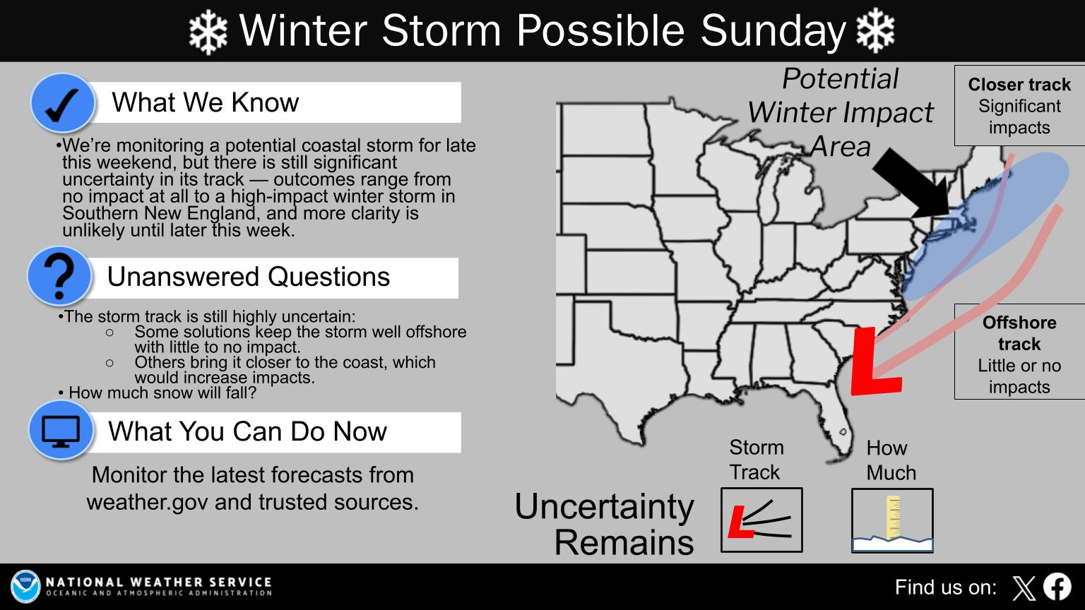 Double Trouble: Another winter storm may be on the way | News | ack.net