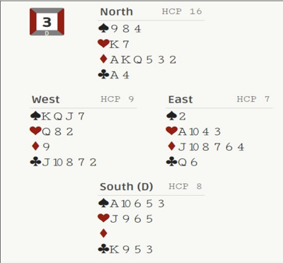 Nantucket Bridge Club May 17 | Lifestyle | ack.net