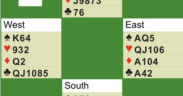 Nantucket Bridge Club May 17 | Lifestyle | ack.net