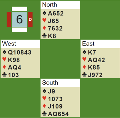 Nantucket Bridge Club Oct. 11 | Lifestyle | ack.net