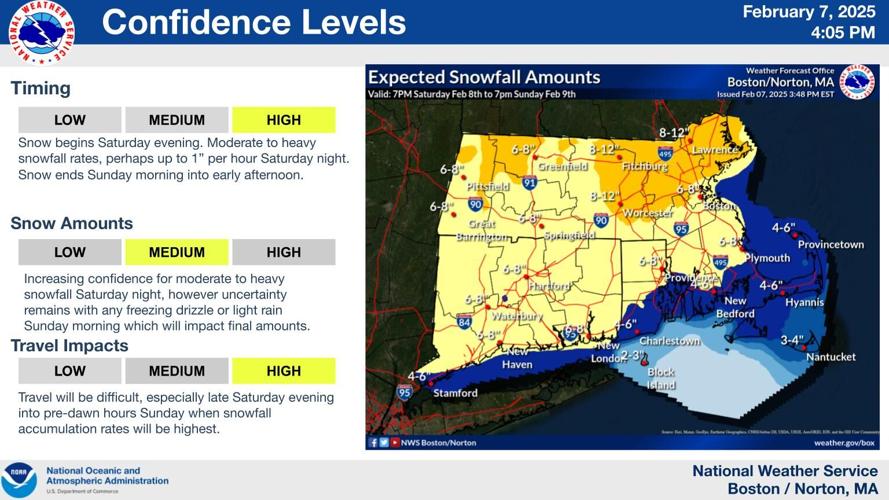 Winter storm watch in effect for Nantucket Saturday night through ...