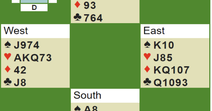 Nantucket Bridge Club May 10 | Lifestyle | ack.net