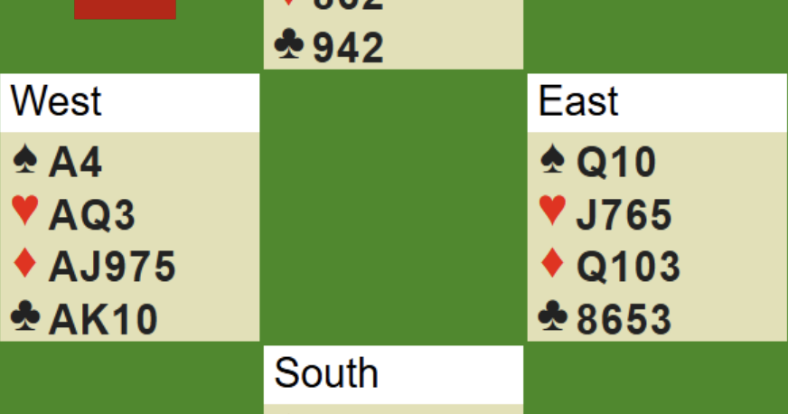 Nantucket Bridge Club March 7 | Lifestyle | ack.net