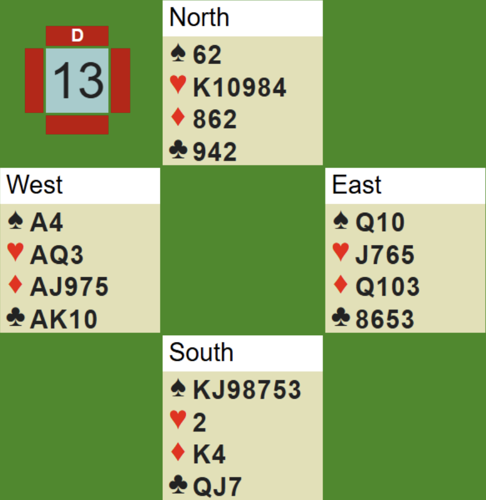 Nantucket Bridge Club March 7 | Lifestyle | ack.net