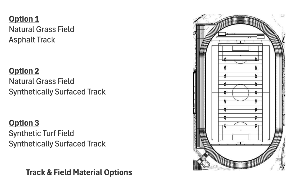 high school track layout