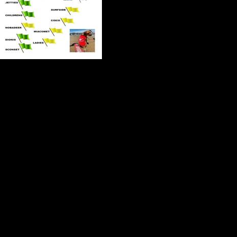 Today's Beach Report: All beaches open for swimming | Miscellaneous ...