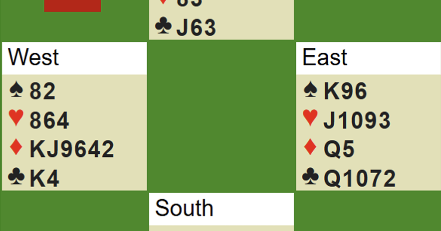 Nantucket Bridge Club July 9 | Lifestyle | ack.net