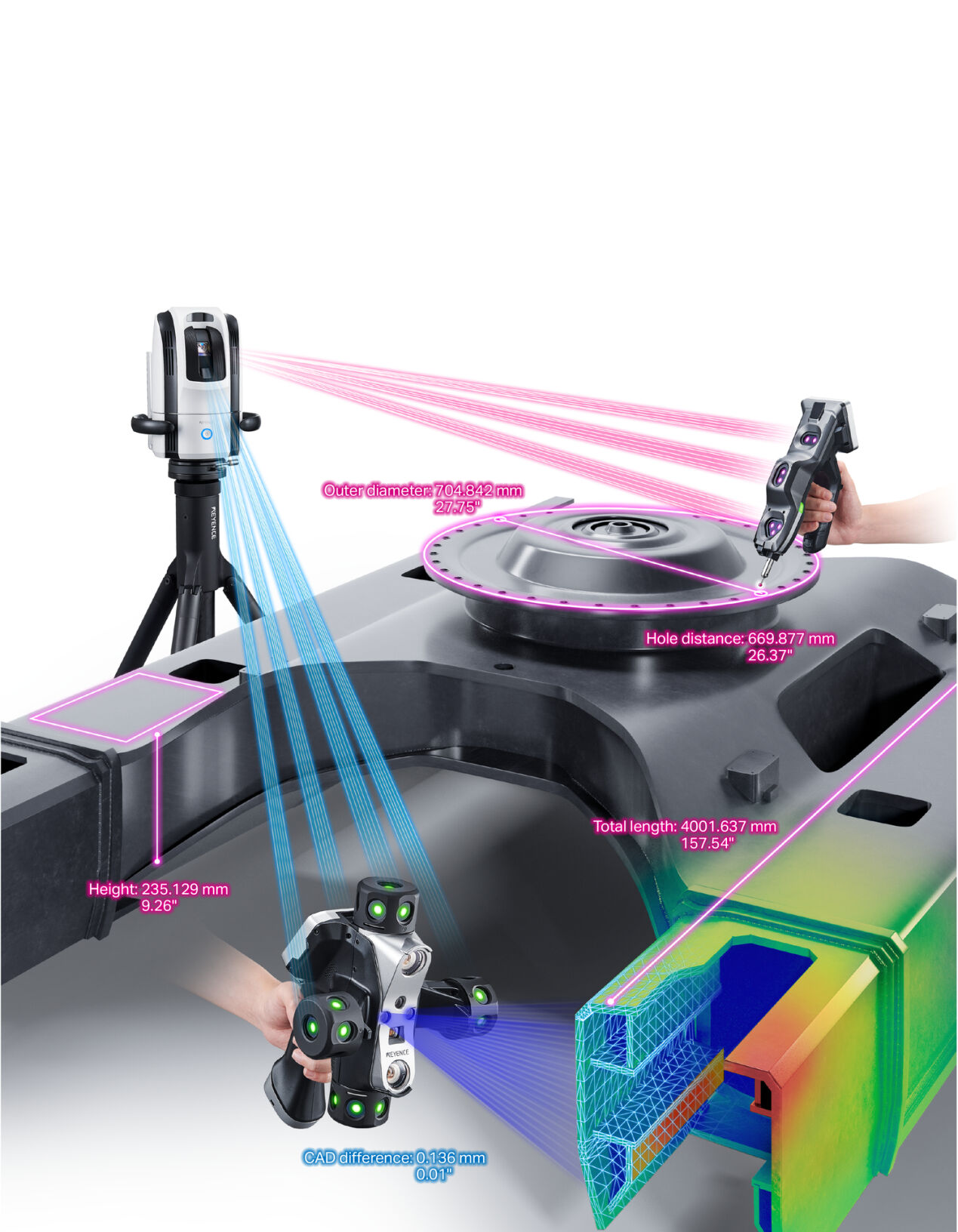WM-6000 wide-area portable CMM | Product Previews ...