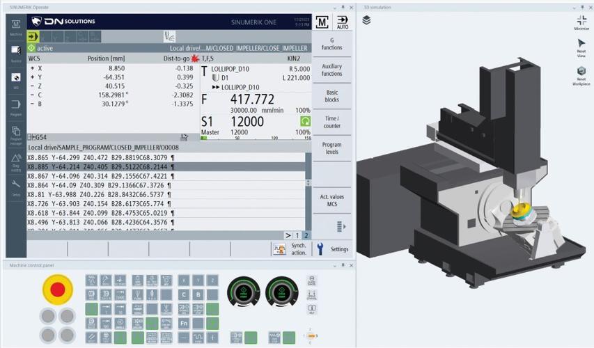 A Perfectly Composed Movement—and Smooth Operation | Manufacturing ...