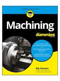 The Greatest Inefficiency Threatening Manufacturing Process ...