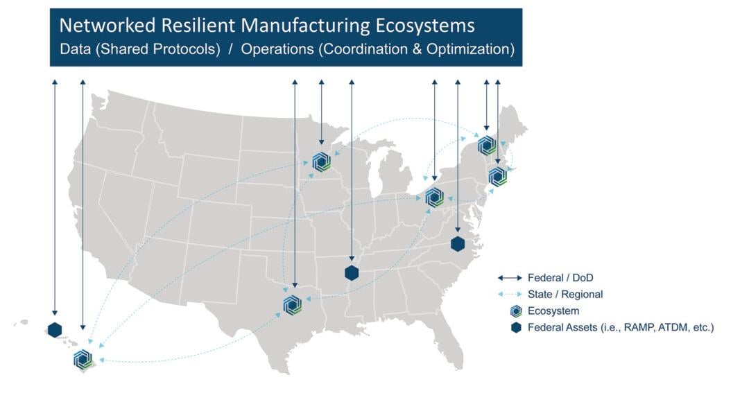 Reinforcing America’s Defense Manufacturing Base | Defense ...