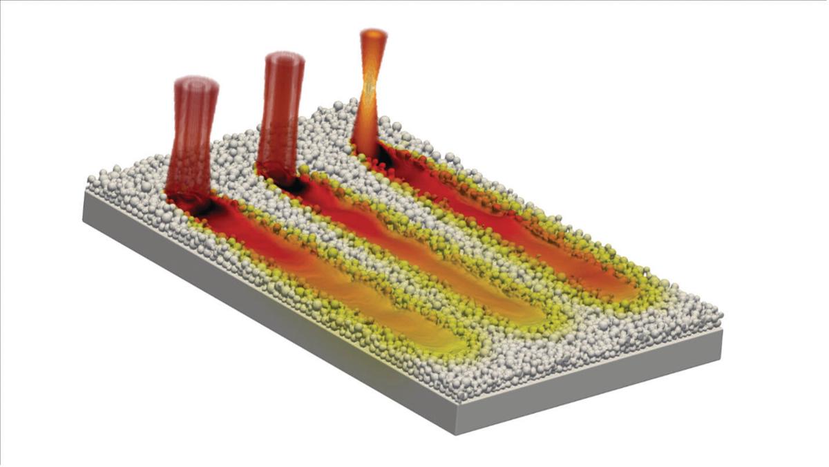 Understanding the Melt Pool in Metal 3D Printing | Additive ...