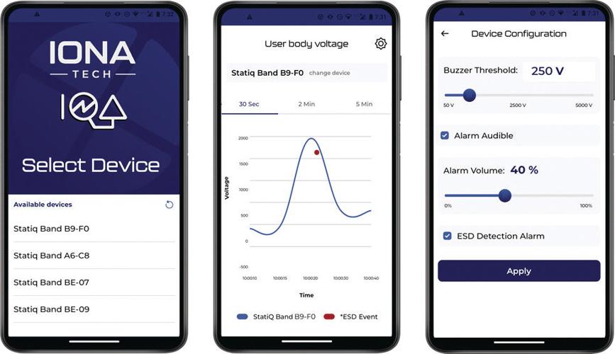 Using Lean Manufacturing and StatIQ for ESD Protection | Smart ...