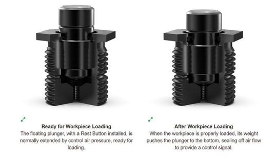 Boost Automation Efficiency with Spring-Loaded Fixtures | Manufacturing ...