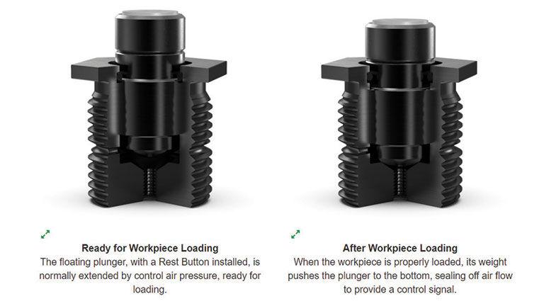 Boost Automation Efficiency with Spring-Loaded Fixtures | Manufacturing ...