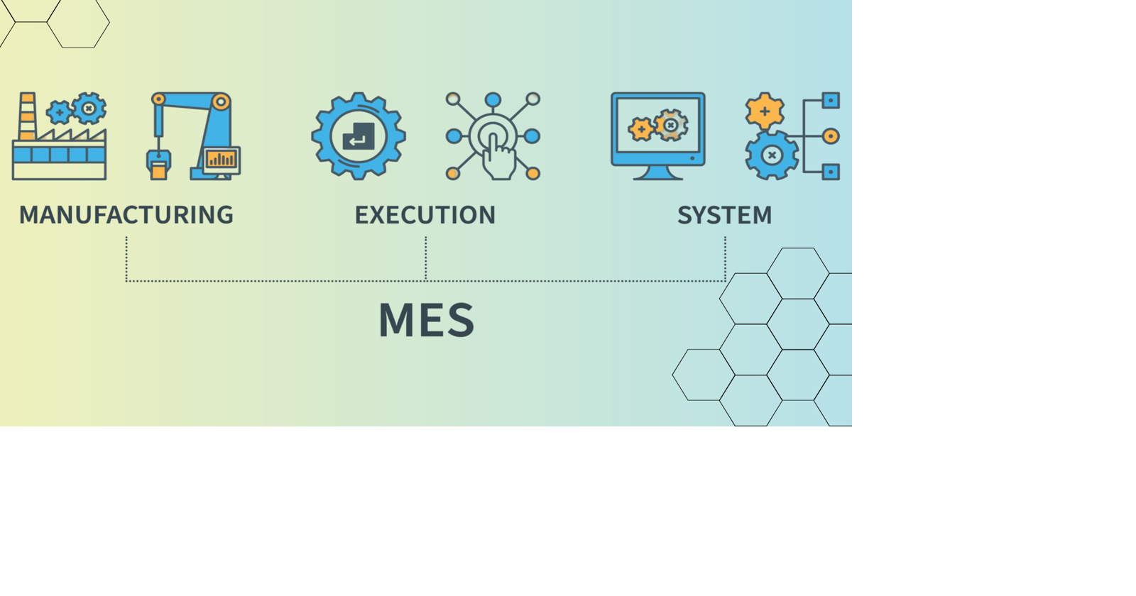 7 Steps to Integrate Smart Machines with MES | Software Update ...