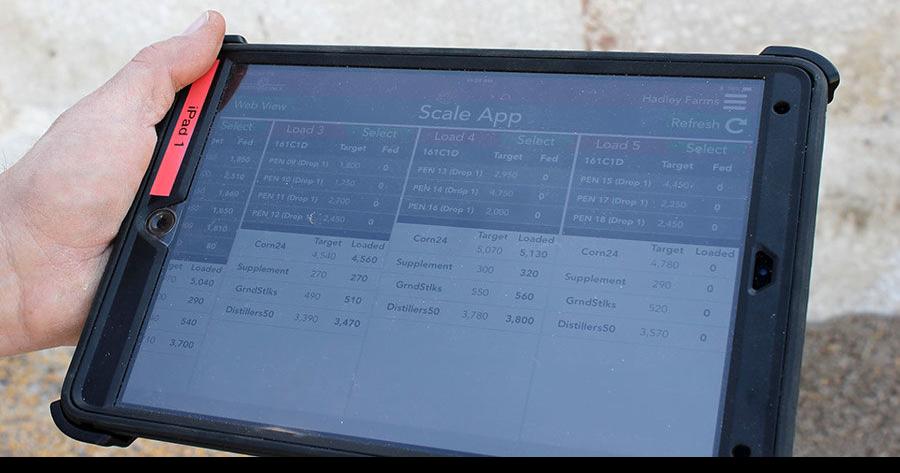 Data: New currency in agriculture