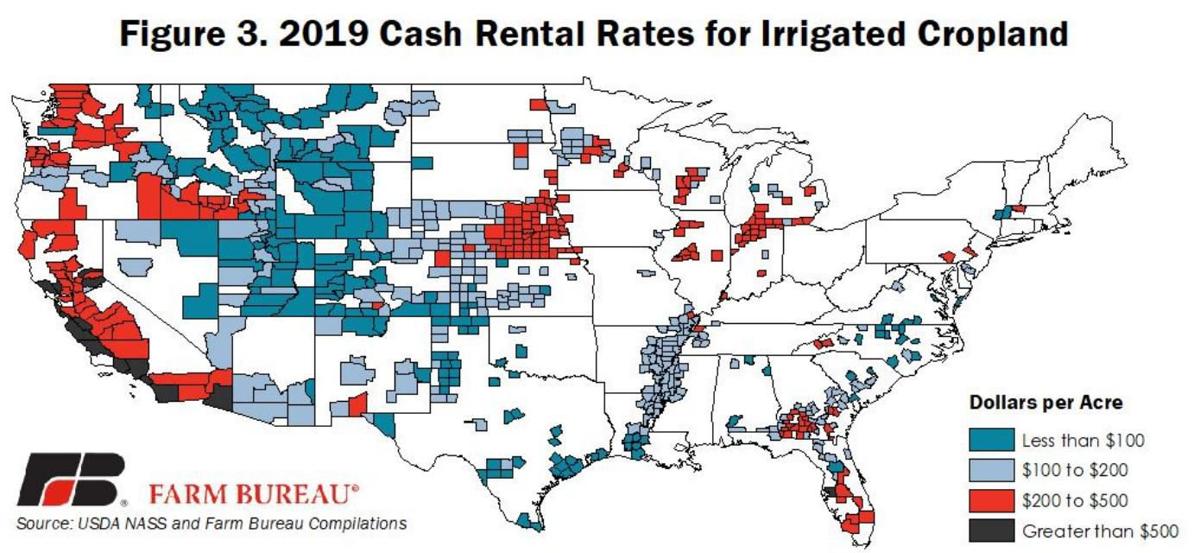 County-level farm rents reviewed