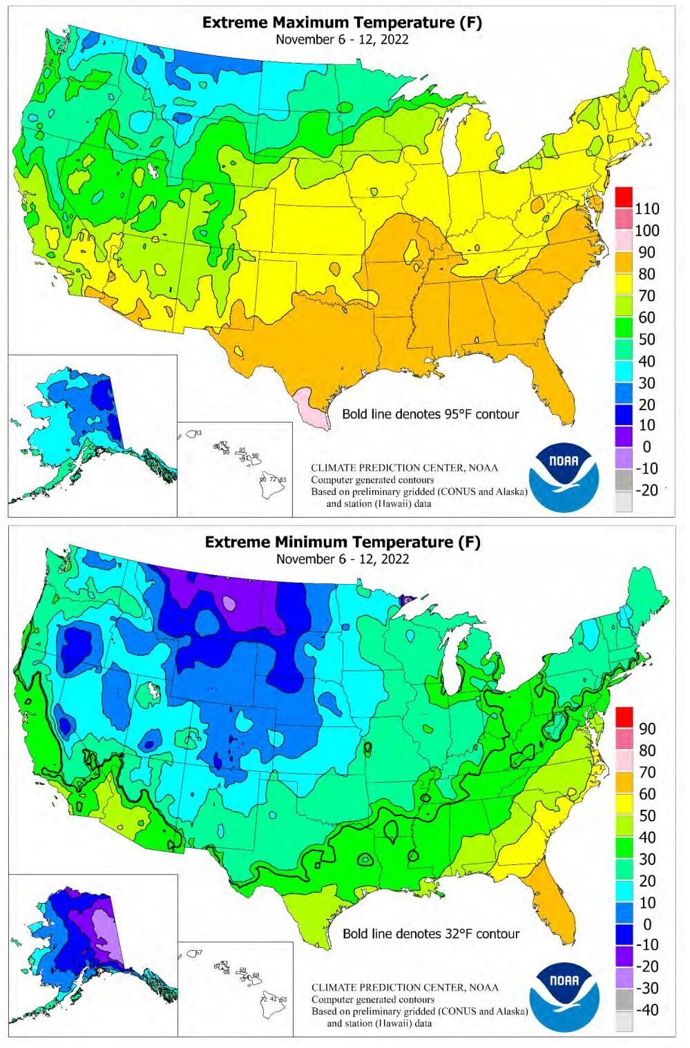Temperature Extremes
