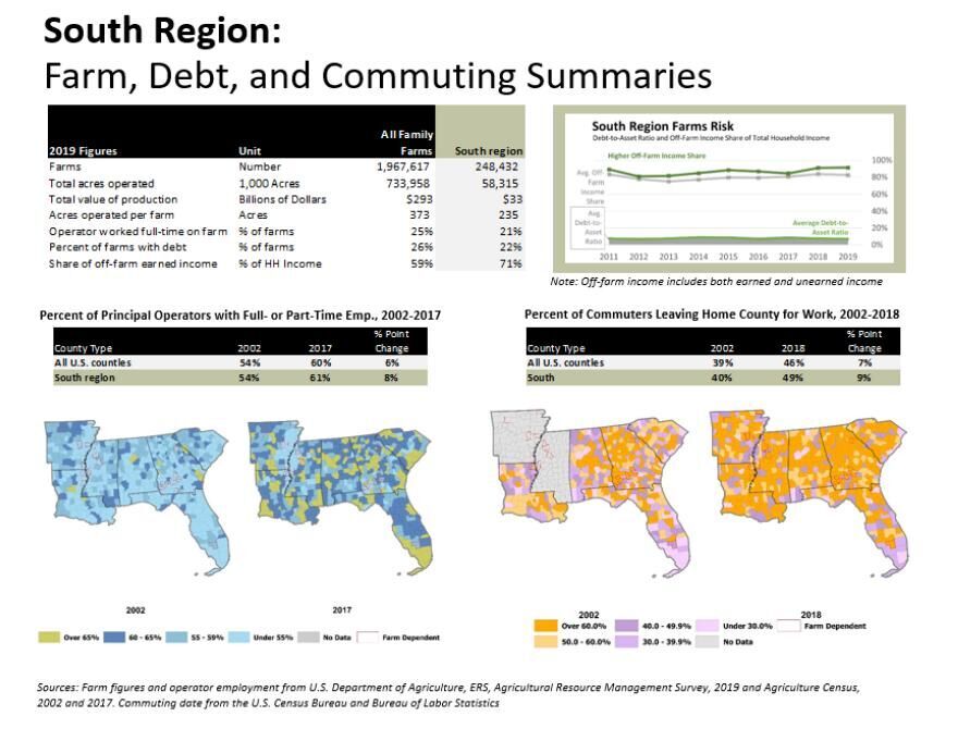 092922-agrv-mark-cobank-29.pdf