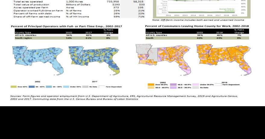 092922-agrv-mark-cobank-29.pdf