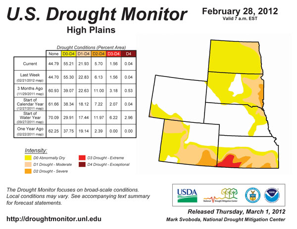 U.S. Drought Monitor maps show current drought conditions