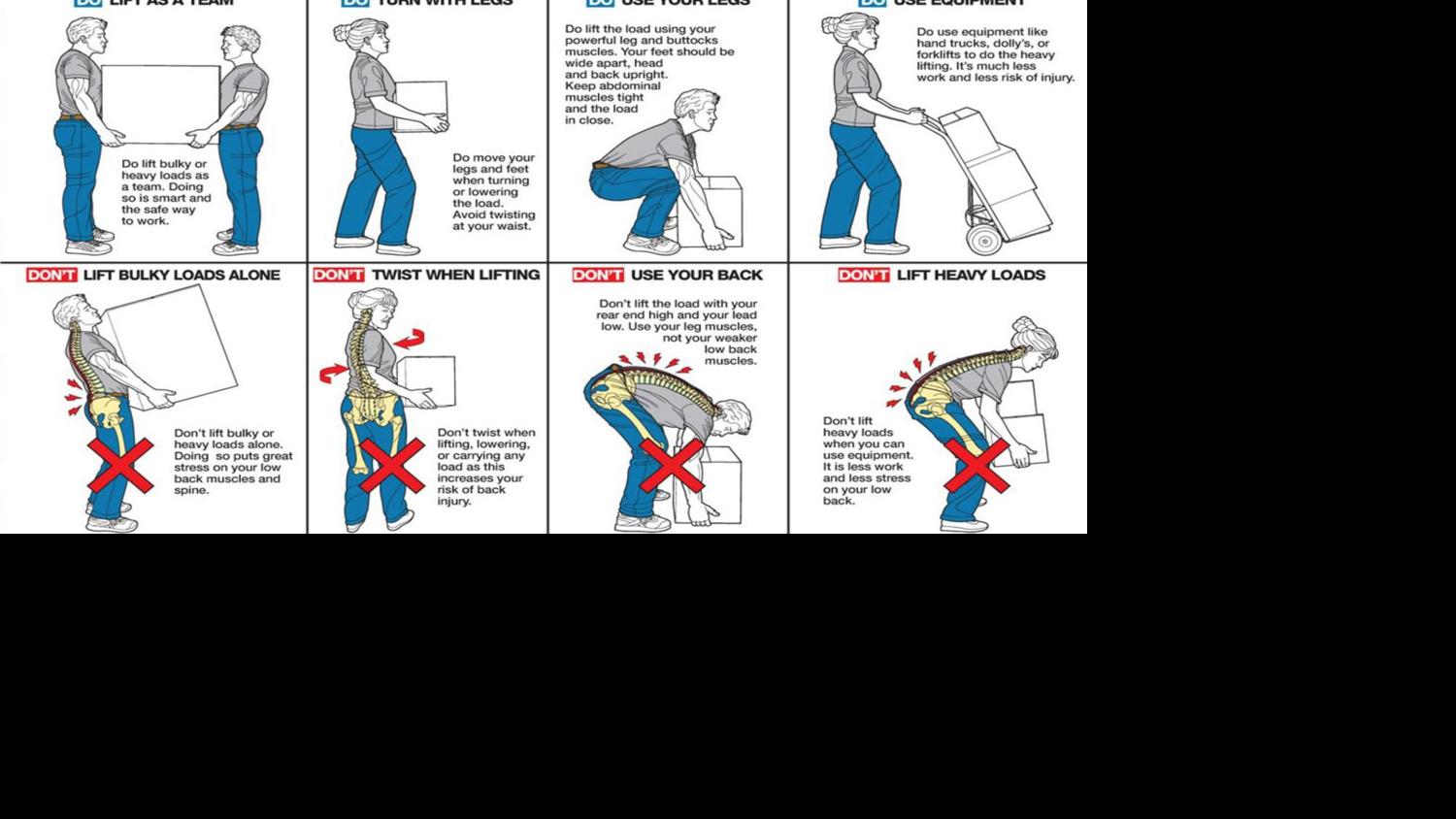 Lifting Dos and Don'ts | | agupdate.com