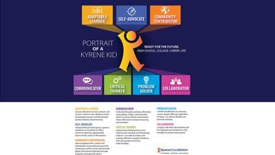 Kyrene’s future course emphasizes early literacy | Back To School ...