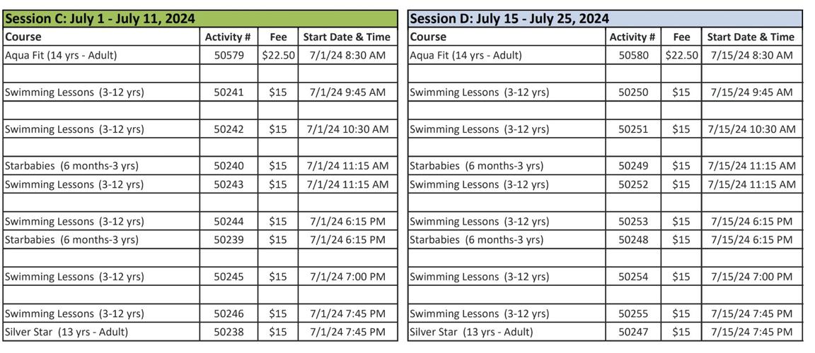 Pecos Pool opens Saturday for the summer | News | ahwatukee.com
