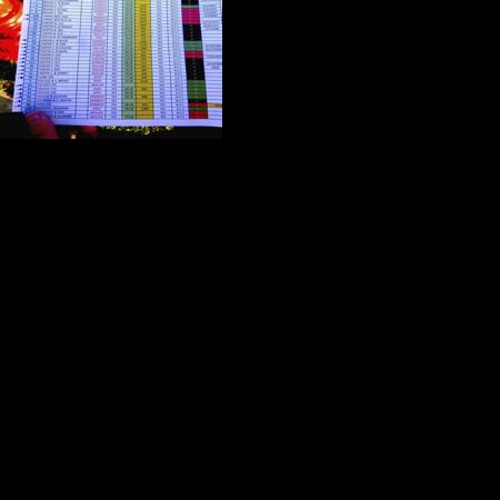 Hydrant color codes | Lifestyles | alliednews.com