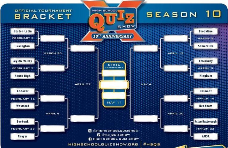 AHS competes Saturday in High School Quiz Show on WGBH | Education ...