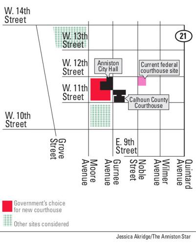 Feds pick City Hall site for new courthouse | Anniston | annistonstar.com