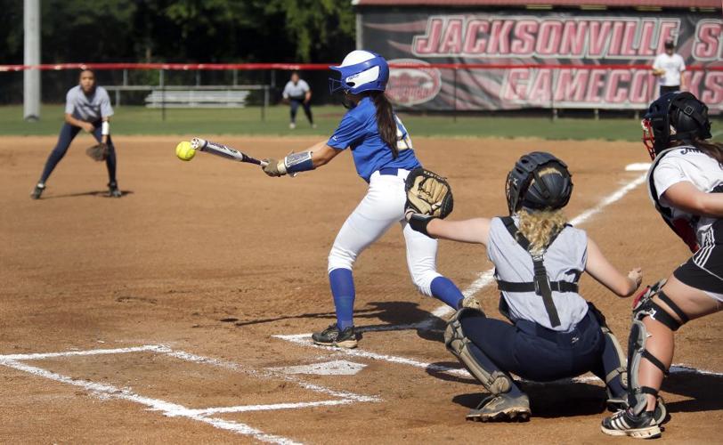 JSU Team Softball Camp Day 1 | Slideshows | annistonstar.com