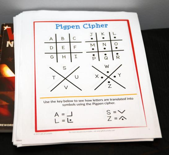 Photo gallery: Covert Camp at the Berman Museum | Slideshows | annistonstar.com