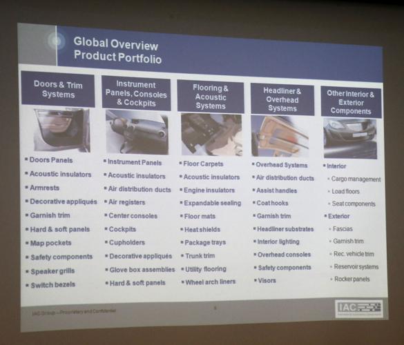 International Automotive Components | Slideshows | annistonstar.com